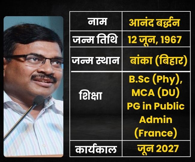 Who is IAS Anand Vardhan: आनंद बर्द्धन ने संभाली उत्तराखंड के नए मुख्य सचिव की जिम्मेदारी ...